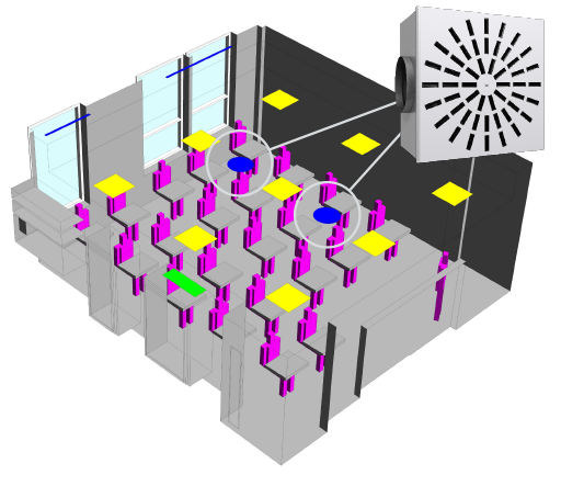 Using High-Induction Diffusers to Improve Air Quality